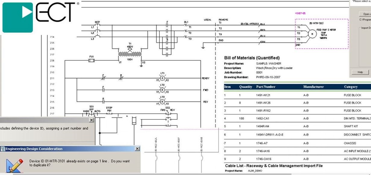 ECTI promis.e software